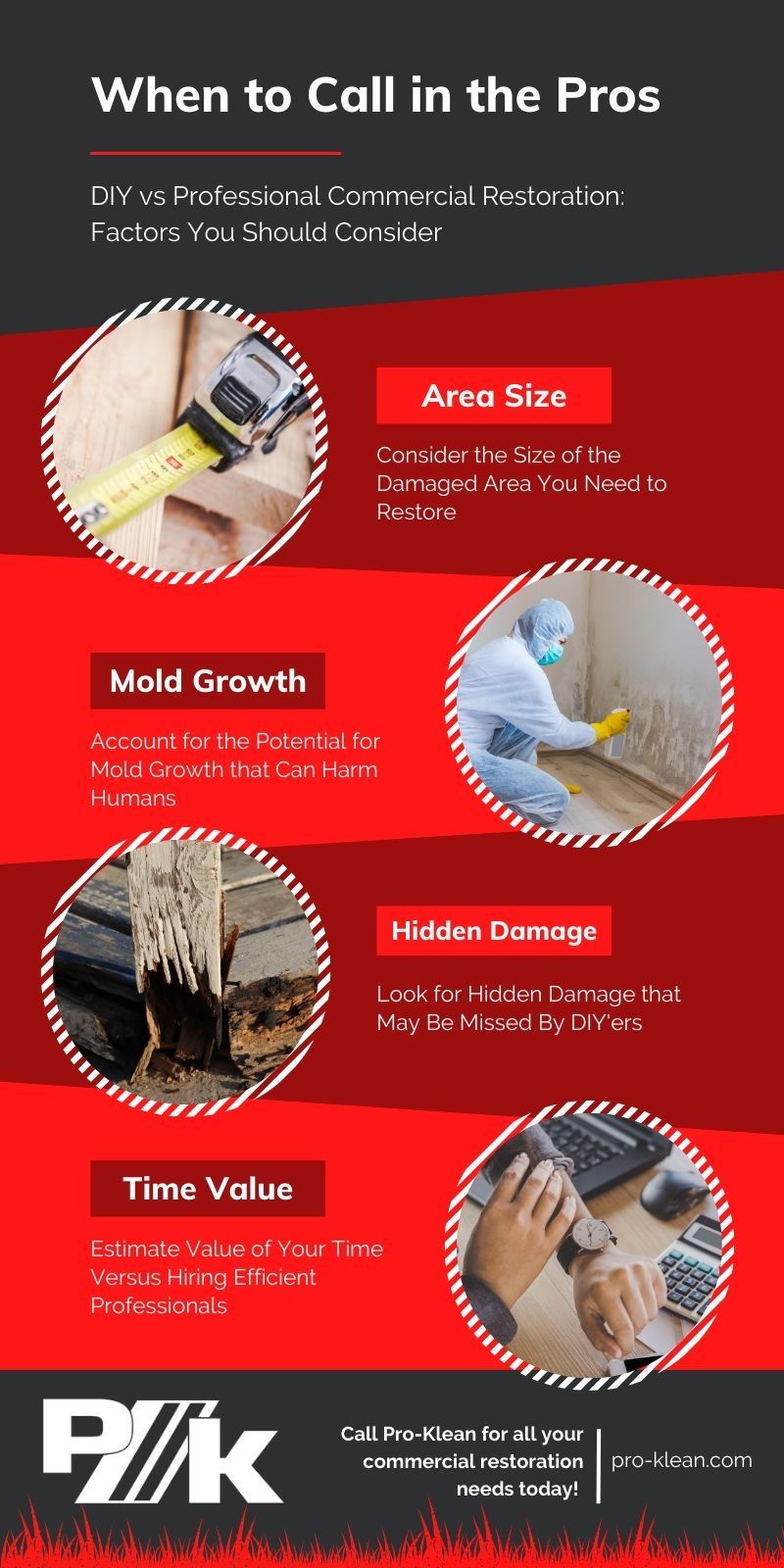 When to Call in the Pros: DIY vs Professional Commercial Restoration - Pro-Klean